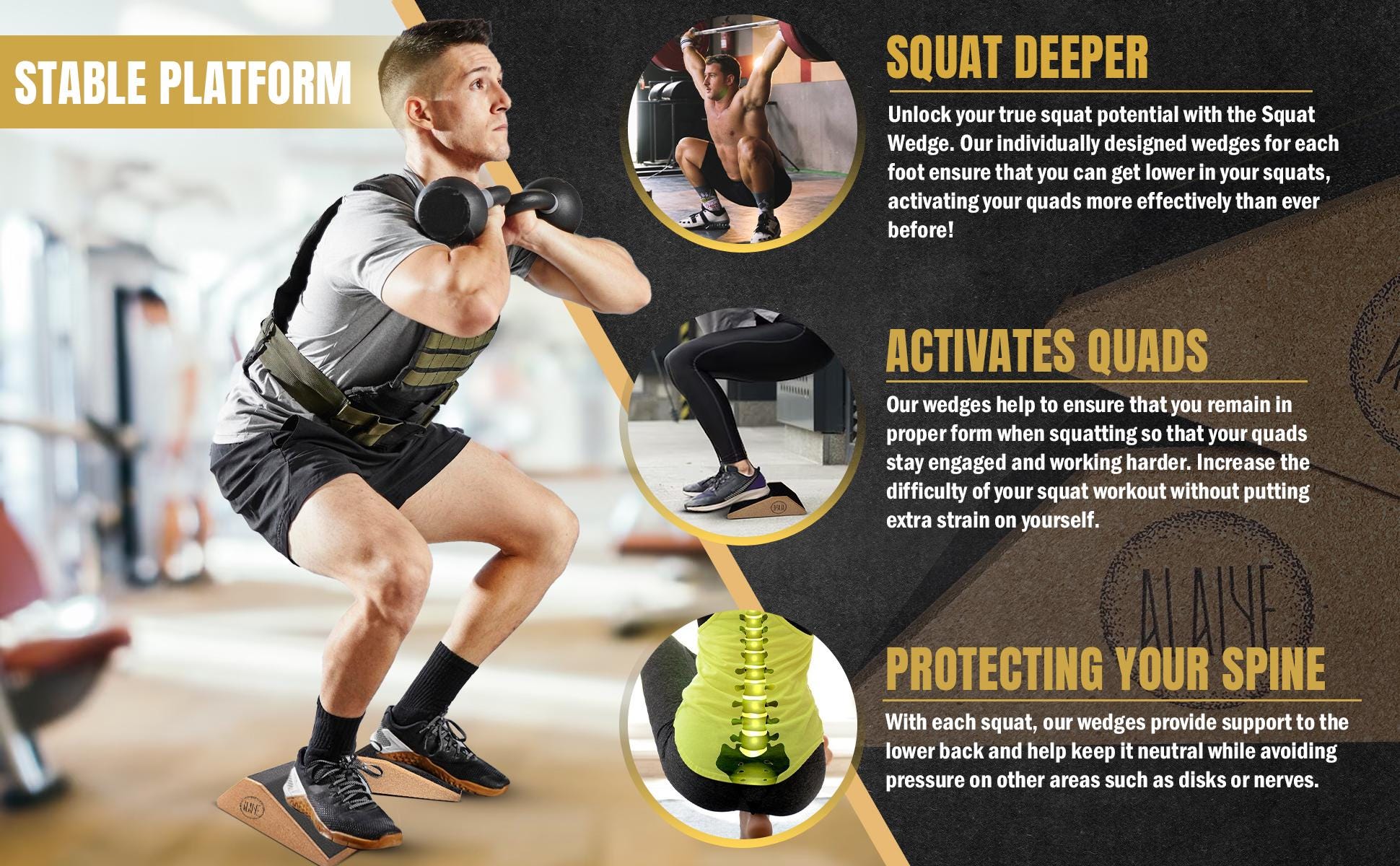 ALAIYE Squat Wedge Blocks: Non-slip Exercise, Yoga & Mobility (2-pack ...