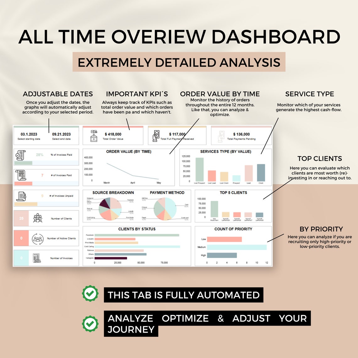 Client Tracker Google Sheets, Task Tracker Google Sheets, Client & Task ...