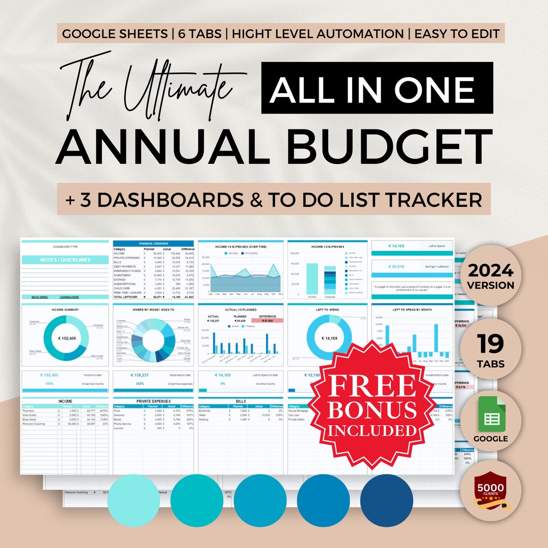 Budget Tracker, Annual & Monthly Budget Tracker, Google Sheets Budget ...