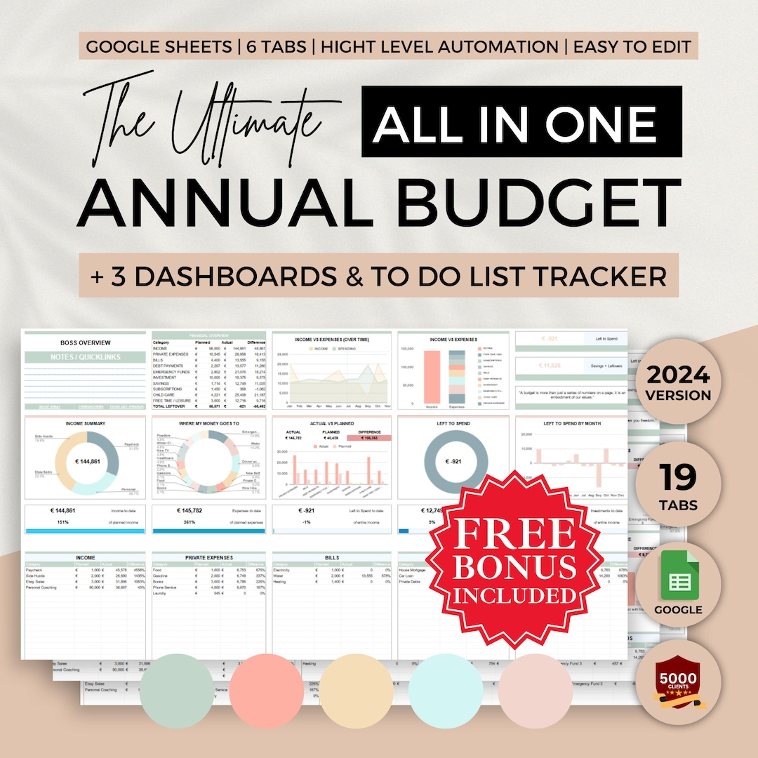Annual & Monthly Budget Tracker, Google Sheets Budget, Colorful Budget ...