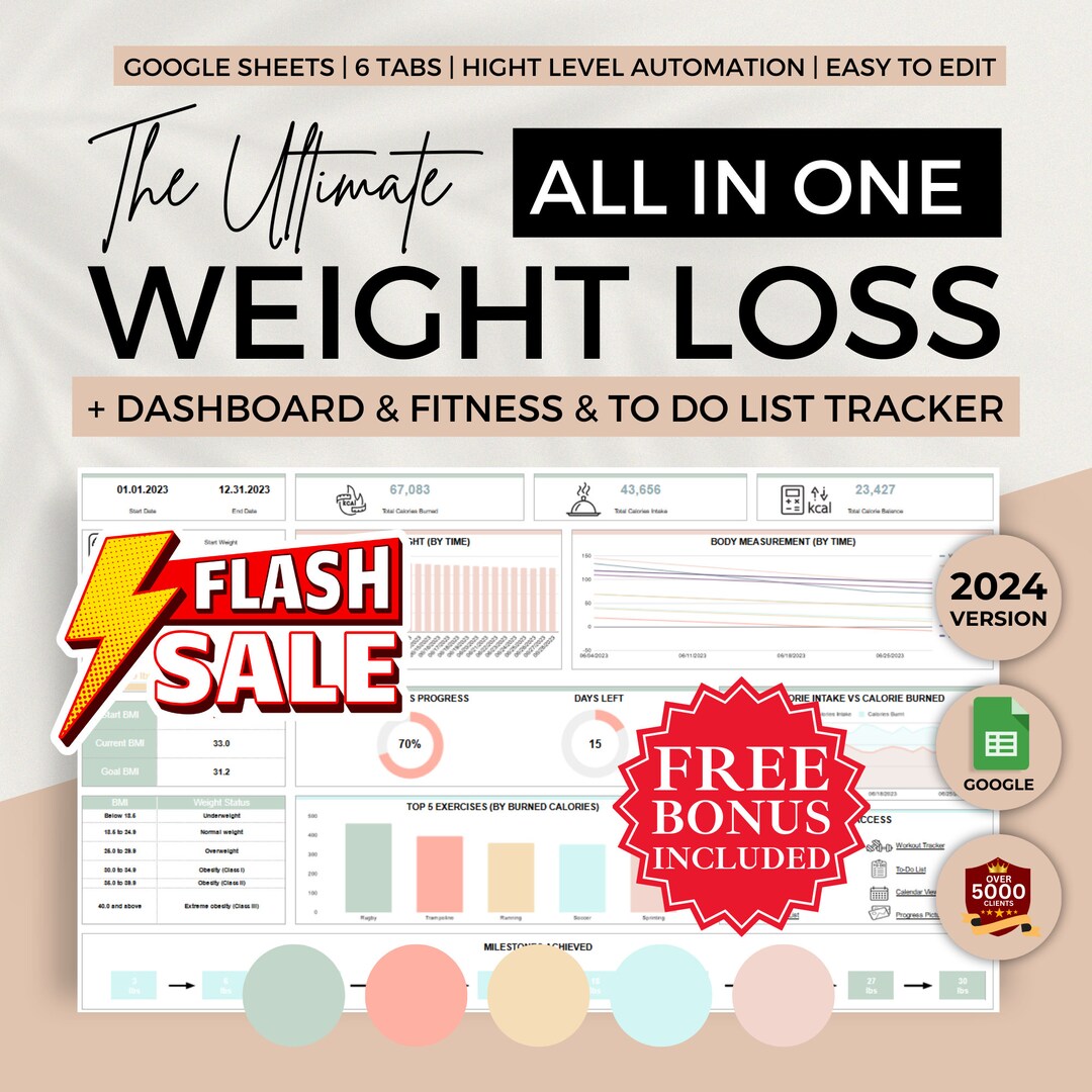 Weight Loss Spreadsheet, Fitness Planner, Workout Tracker, Weight Loss ...