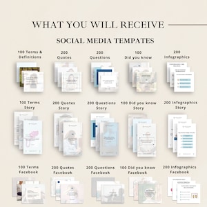 2024 MEGA BUNDLE: Mental Health All in One Bundle Canva, Mental Health ...