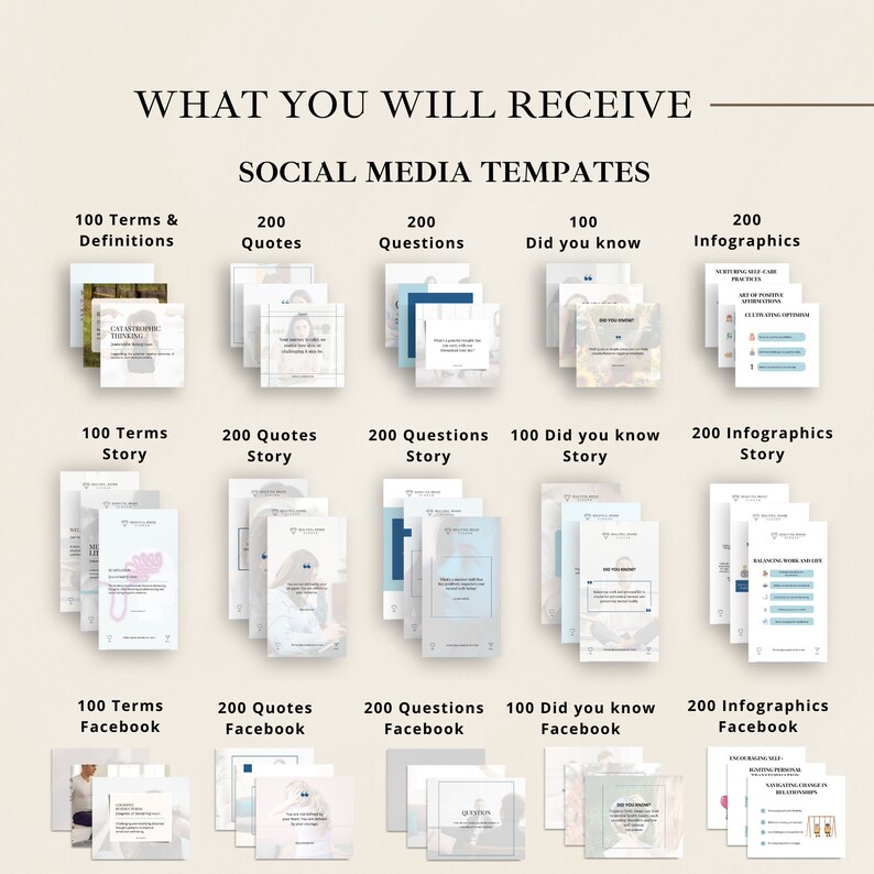 2024 MEGA BUNDLE: Mental Health All in One Bundle Canva, Mental Health ...