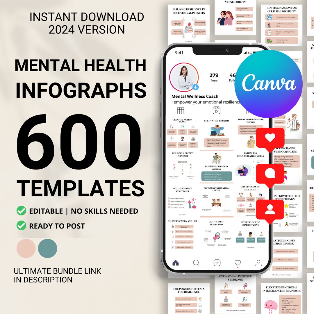 Mental Health Infographics Templates Instagram Posts, Mental Health ...