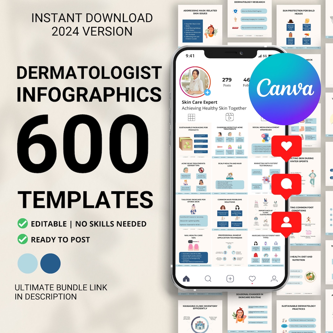 2024 Dermatologist Infographics Instagram Posts, Dermatologist Canva ...