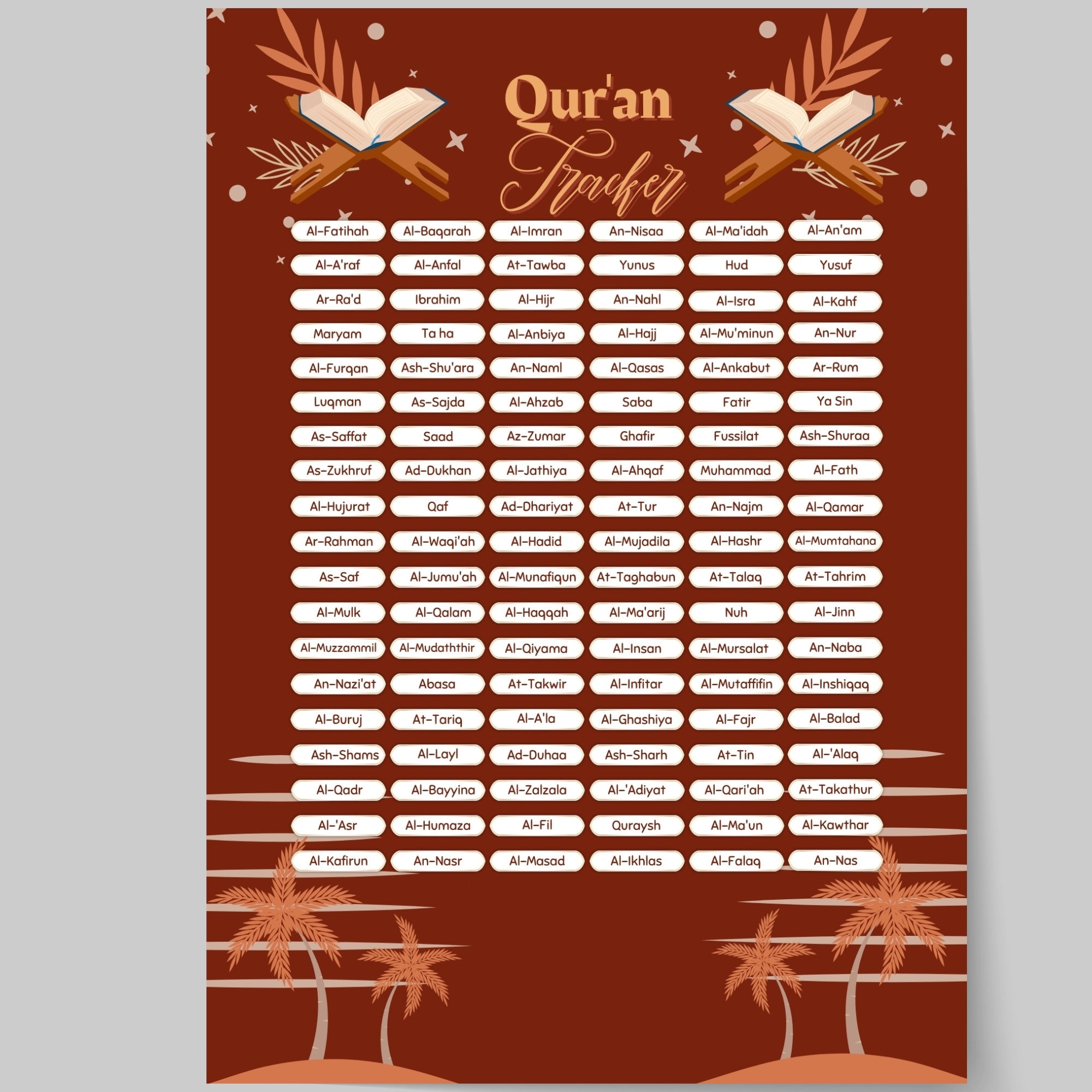 Printable Surah Tracker Printable Quran Tracker Printable Digital Surah ...