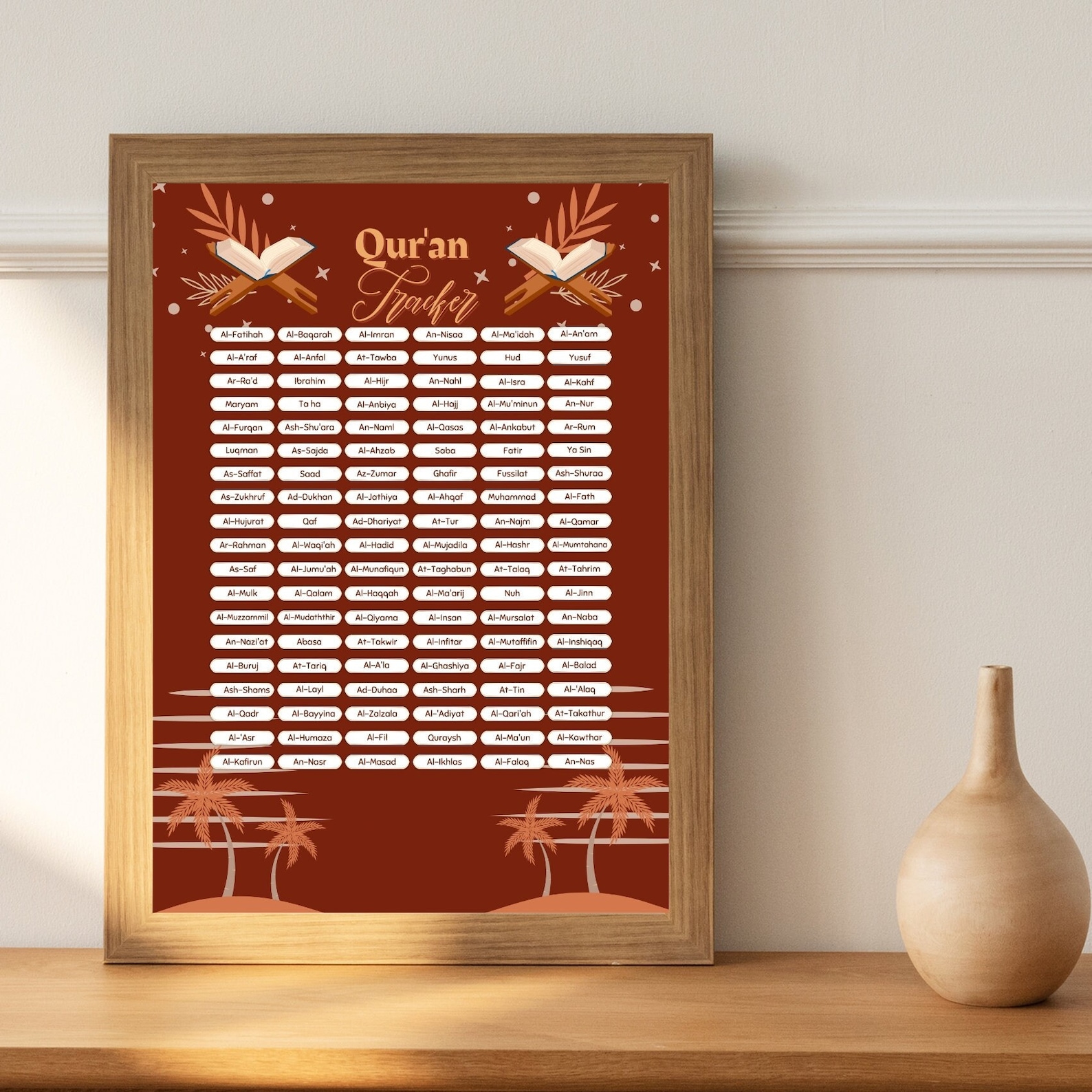 Printable Surah Tracker Printable Quran Tracker Printable Digital Surah ...