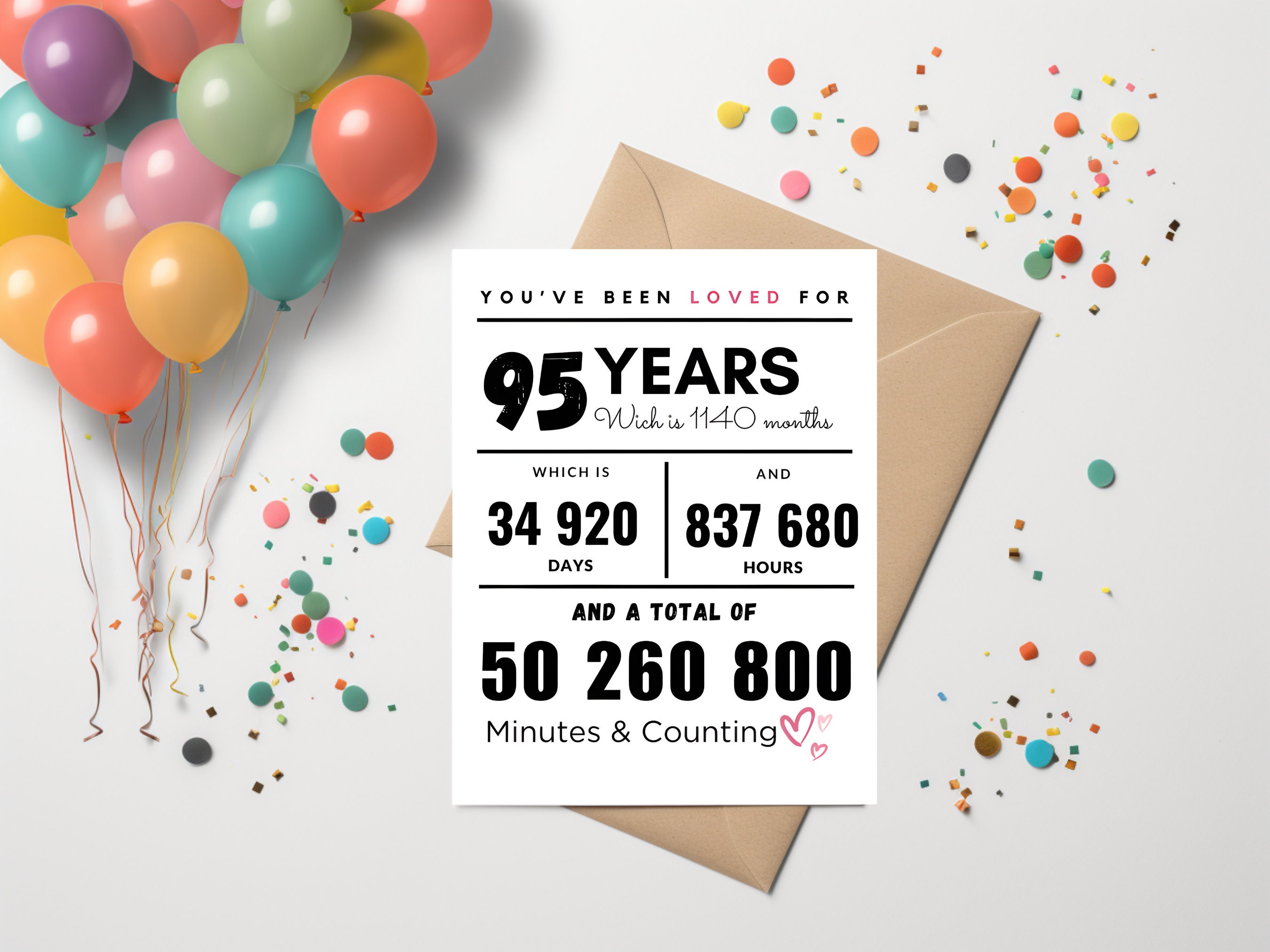 95th Birthday Card, Printable Birthday Card, Old Birthday Card ...