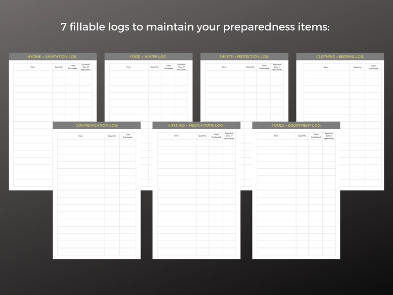 The Ultimate Preparedness Plan - Emergency Plan - Preparedness Guide ...