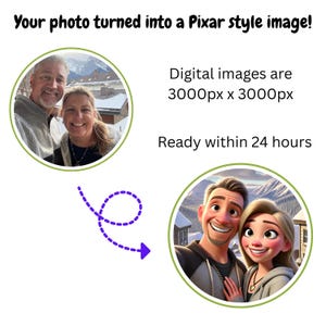 Personalized Custom Cartoon Pixar Style Image From Your Photo - Etsy