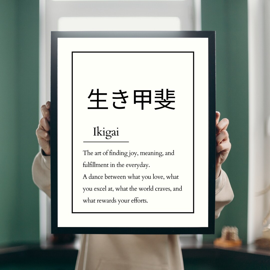 Set of 4 Minimalist Ikigai Poster Definition Poster Wall Decor Kanji ...