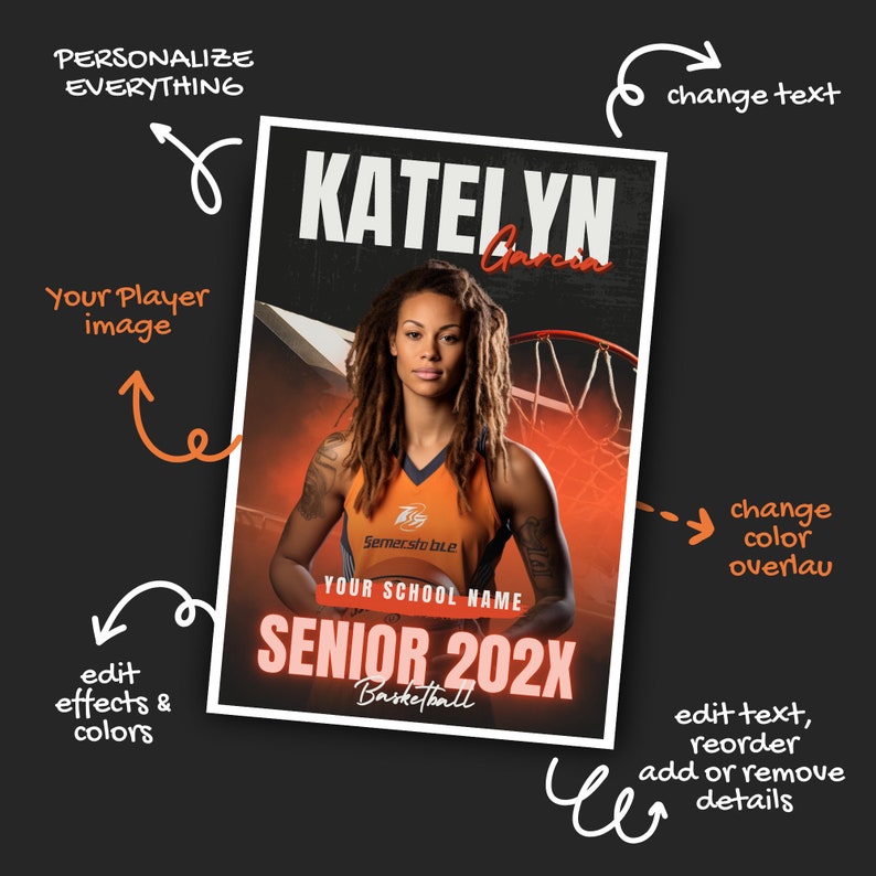 Senior Night Gift, Basketball Poster, Basketball Design, Canva Template ...