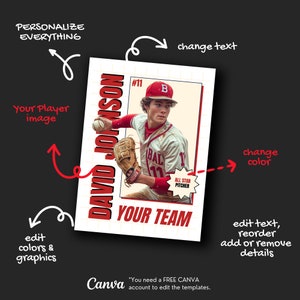 Vintage Baseball Card Template, Editable DIY Sports Card (canva) - Etsy