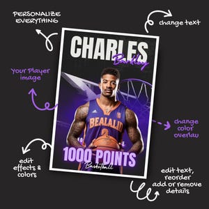 1000 Point Basketball Banner Career Wins Canva Template Senior Night ...