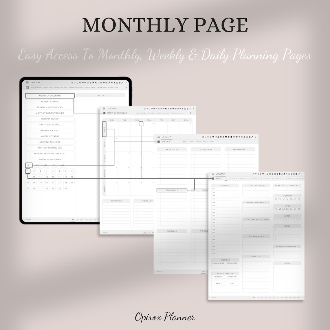 Digital Planner 2025-2030, Undated Planner, Goodnotes Planner, iPad ...