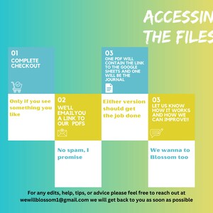 Bill Tracker Spreadsheet Finance Tracker Bill Log Google Sheets ...