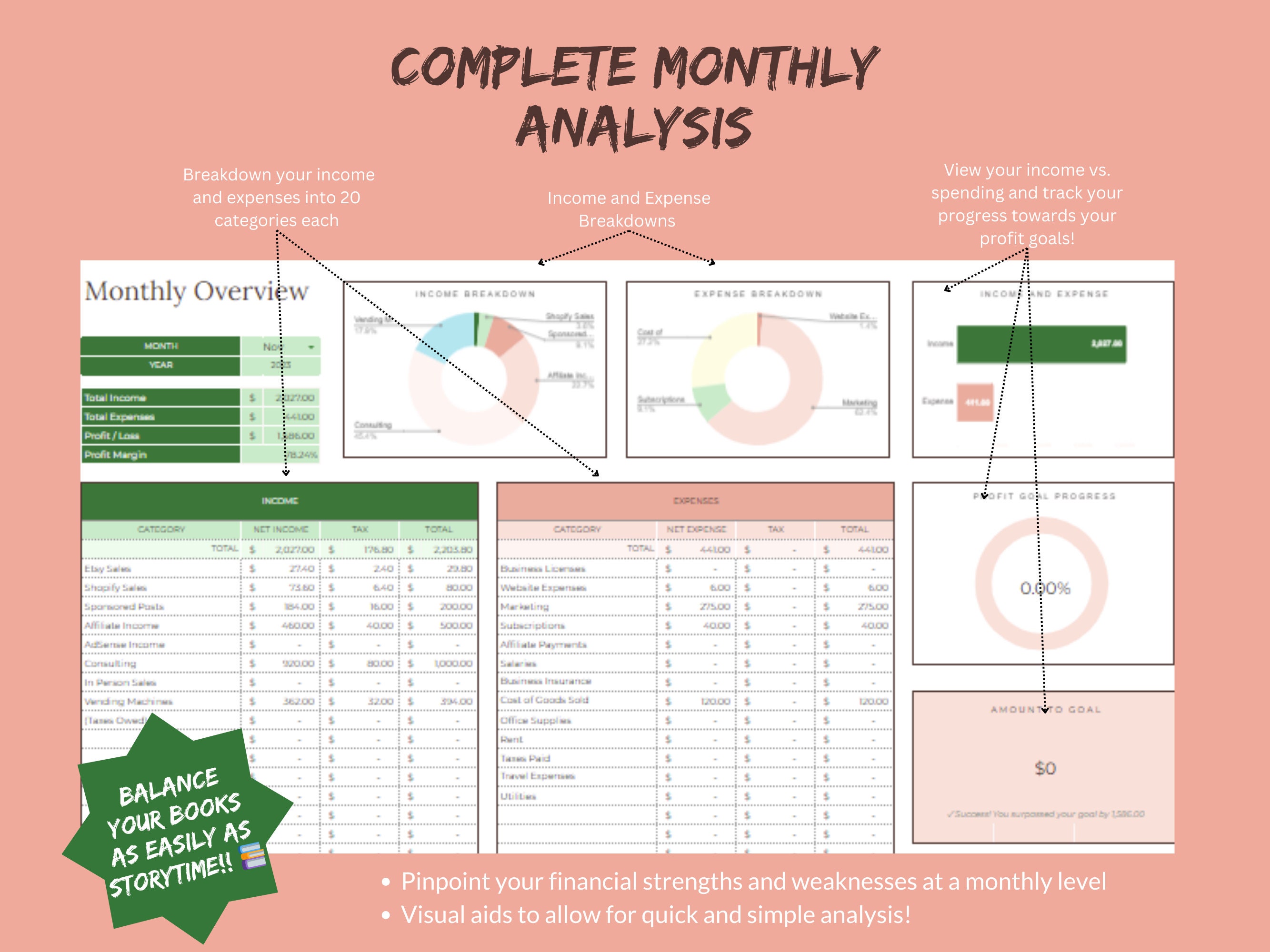 Daycare Bookkeeping Sheet Easy Bookkeeping Template - Etsy