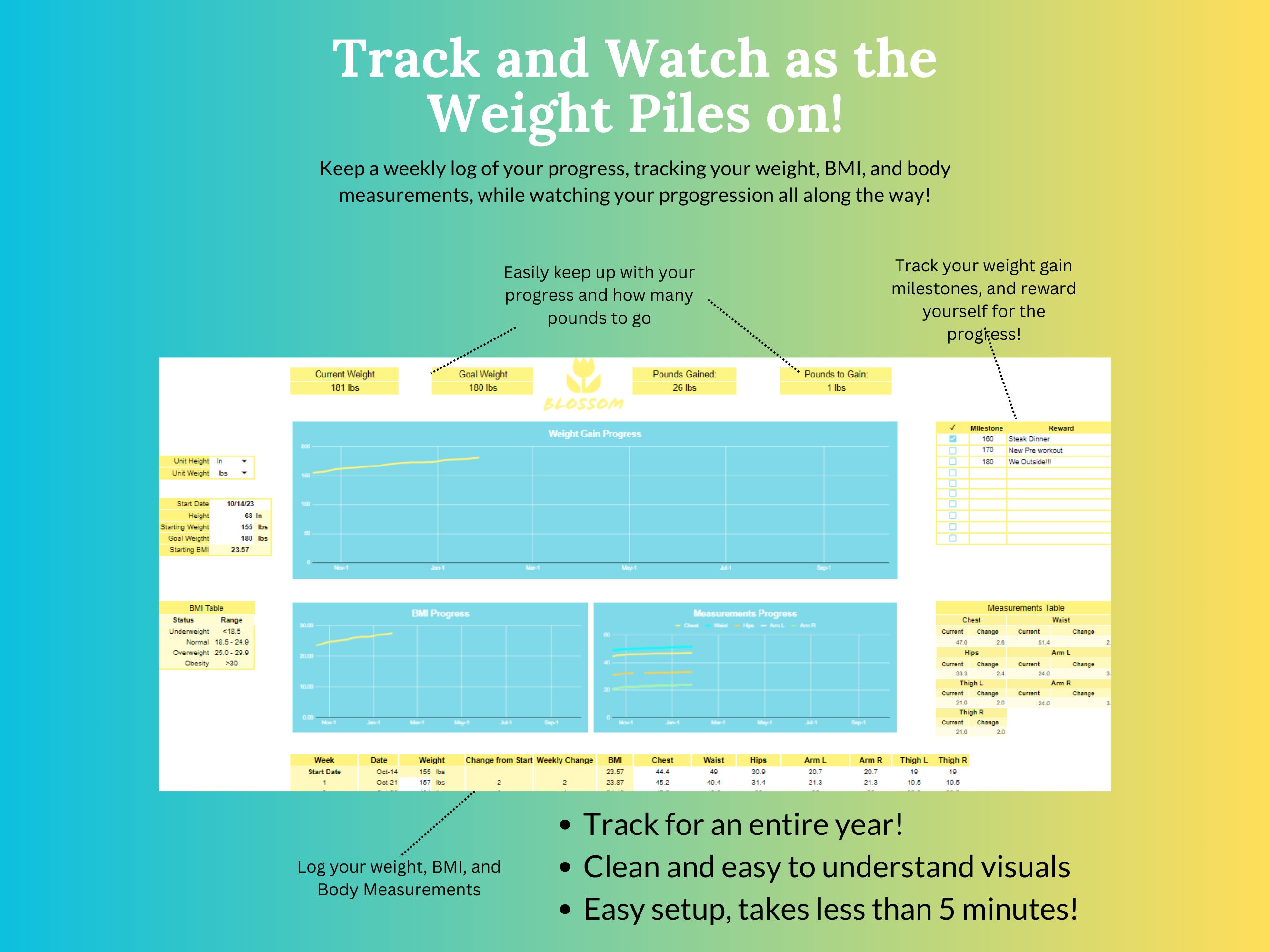 Weight Gain Tracker Digital Download Weight Loss Journal Planner Habit ...