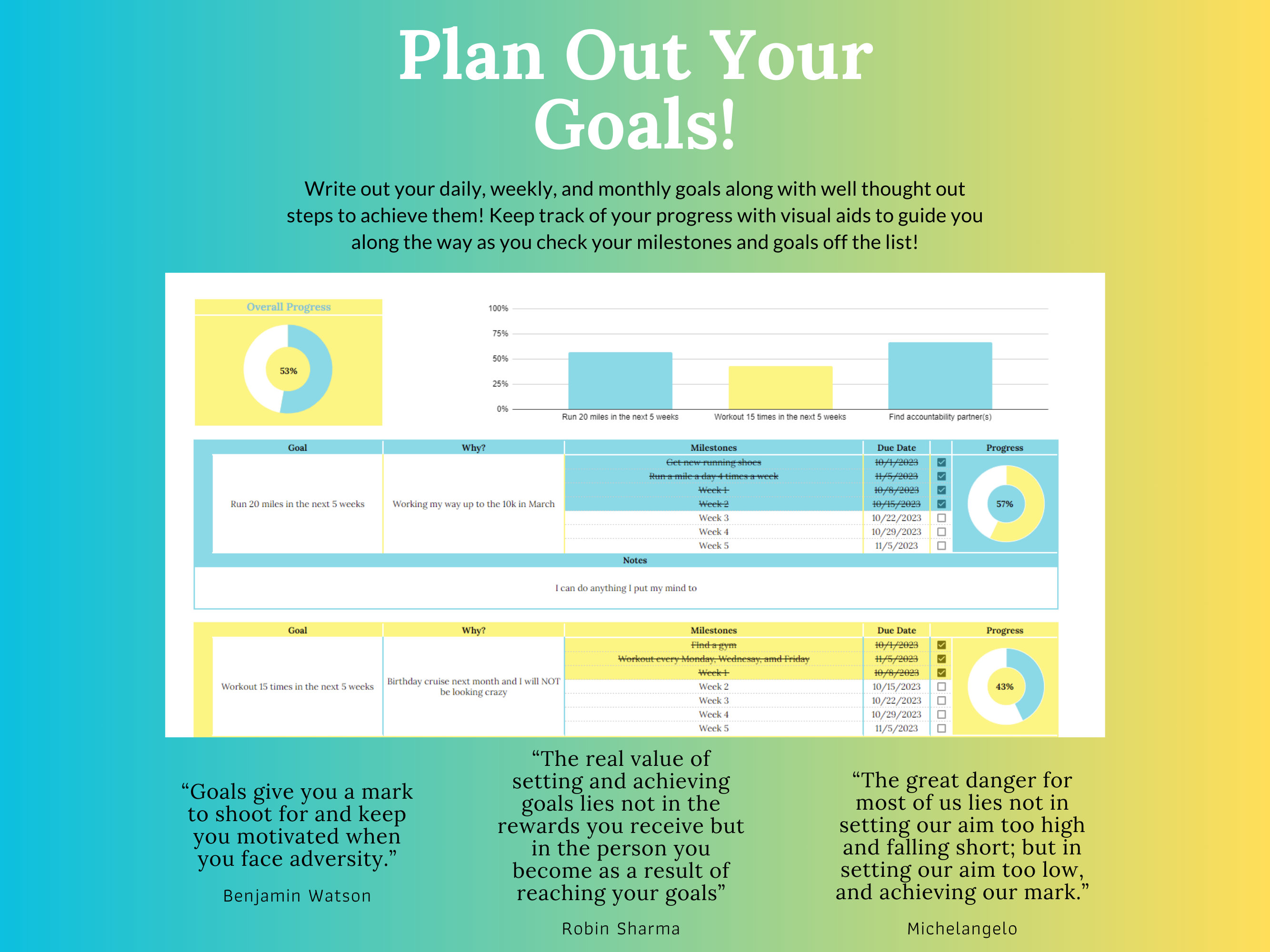 Weight Gain Tracker Digital Download Weight Loss Journal Planner Habit ...