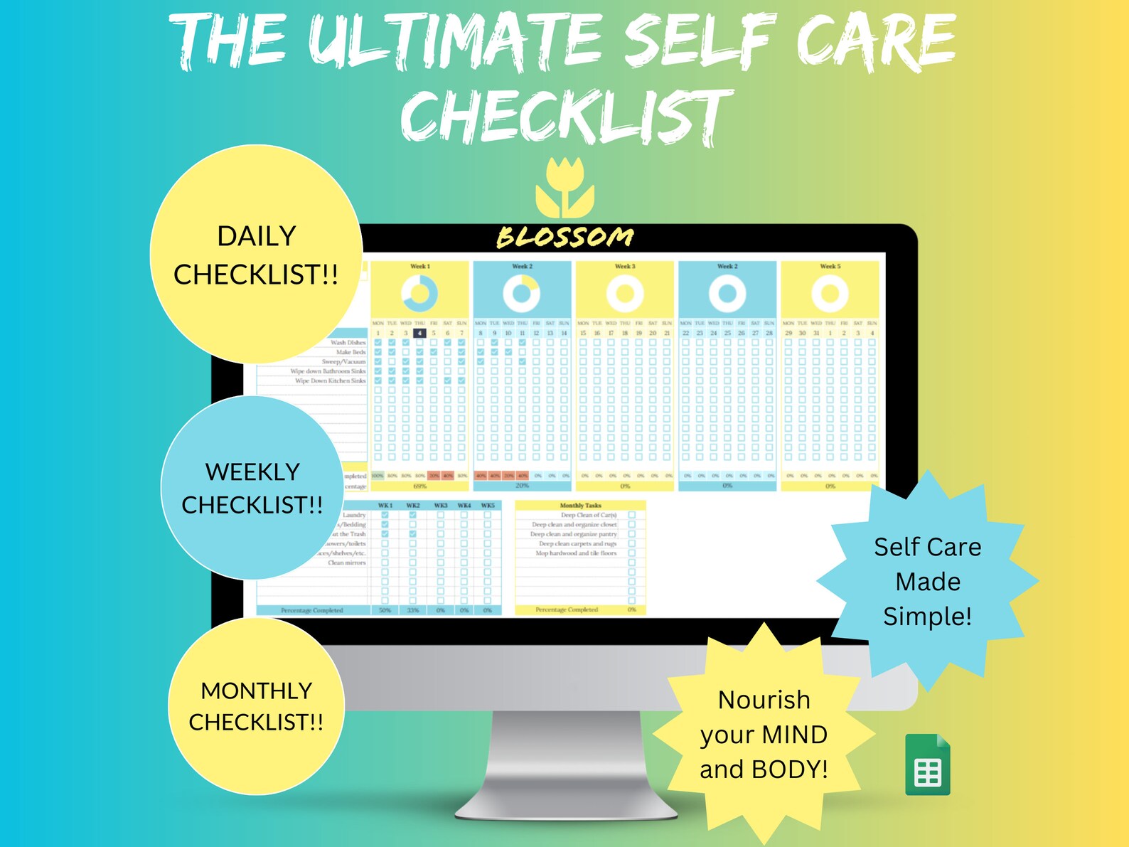 Self Care Checklist Template Self Care Tracker Self Care Kit Self Care ...