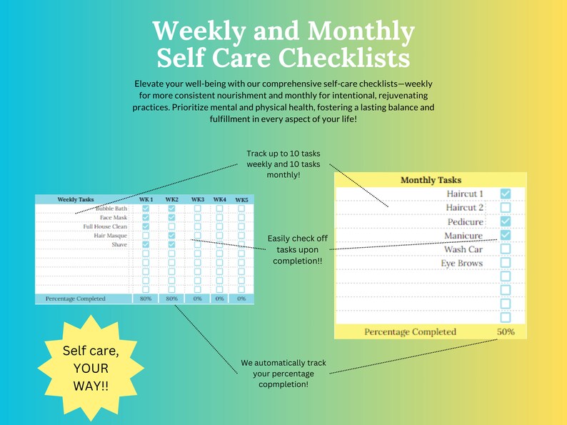 Self Care Checklist Template Self Care Tracker Self Care Kit Self Care ...