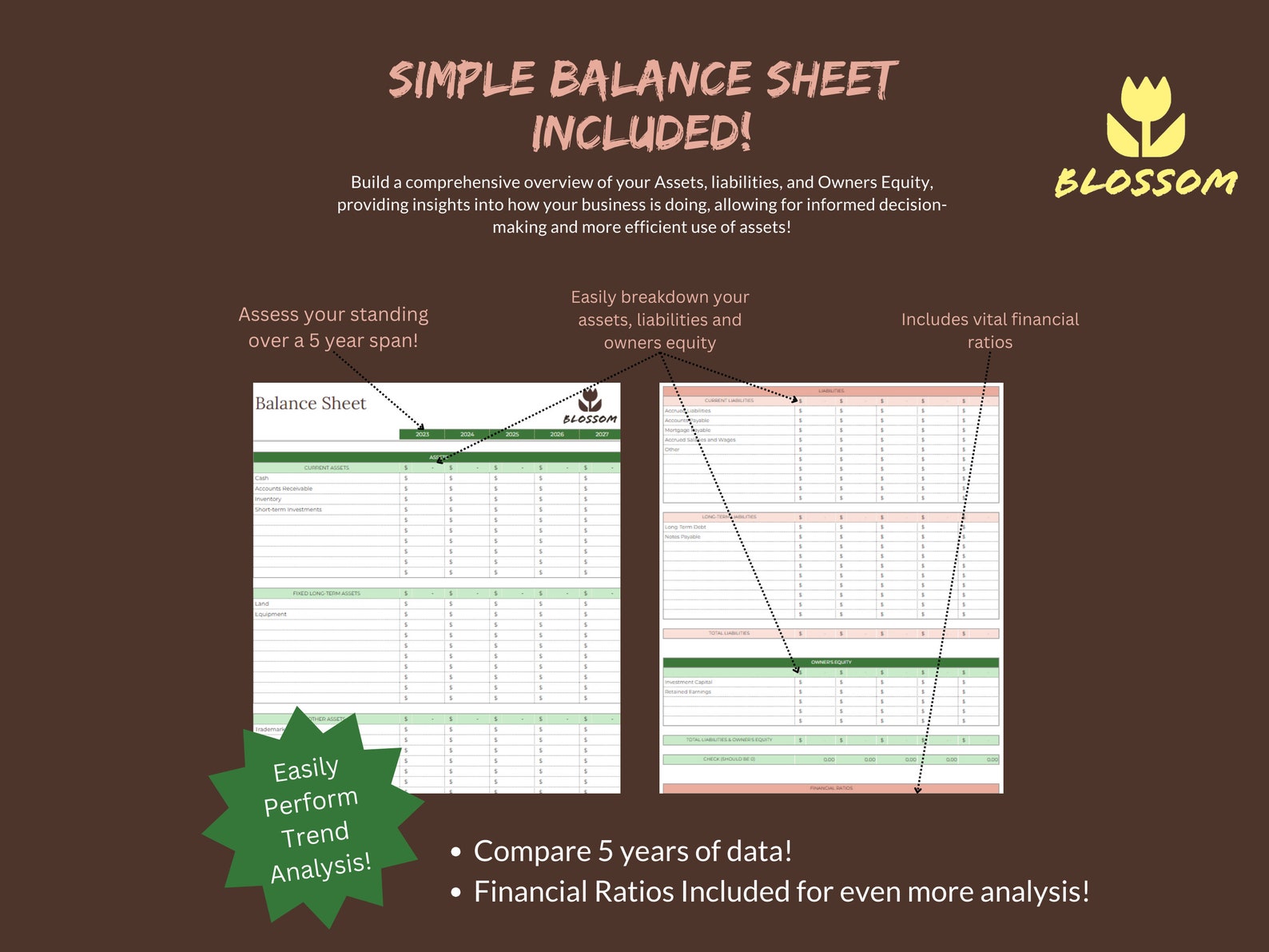 Daycare Business Plan Template and Bookkeeping Sheet Bundle - Etsy