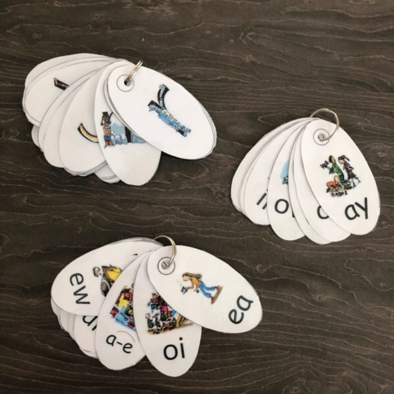 Read Write Inc Sound Mat - Etsy UK