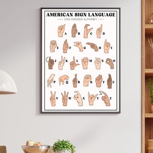 American Sign Language Alphabet Poster, Sign Language Poster, Speech ...