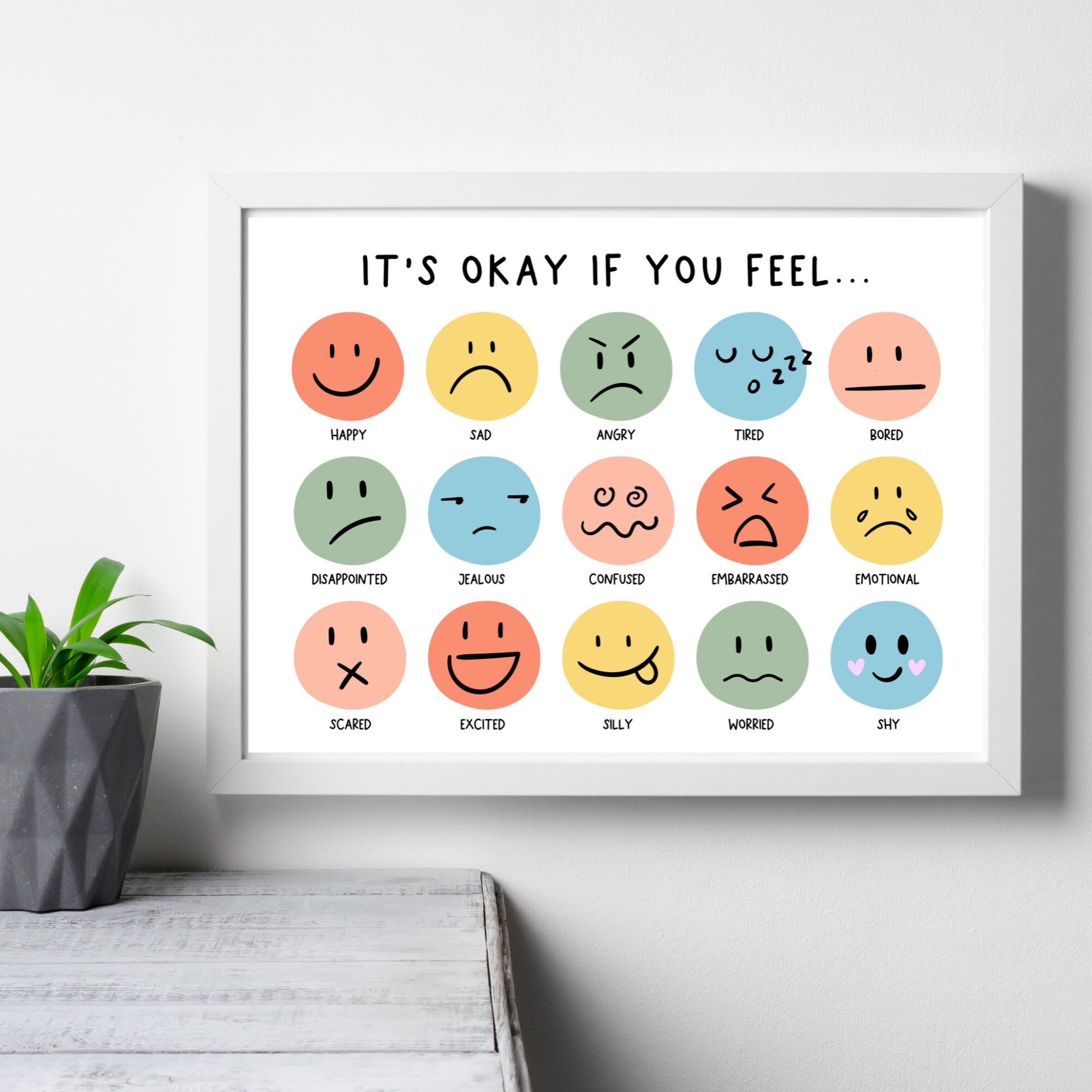 Feelings Poster Feelings Poster Printable Classroom Feelings - Etsy