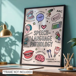 Speech Therapy Poster, I Love Speech-language Pathology, SLP Scope of ...