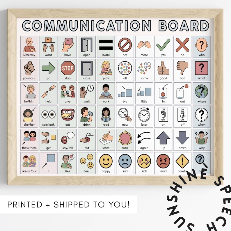 AAC Core Board Poster, Calming Muted Color Communication Board, Speech ...