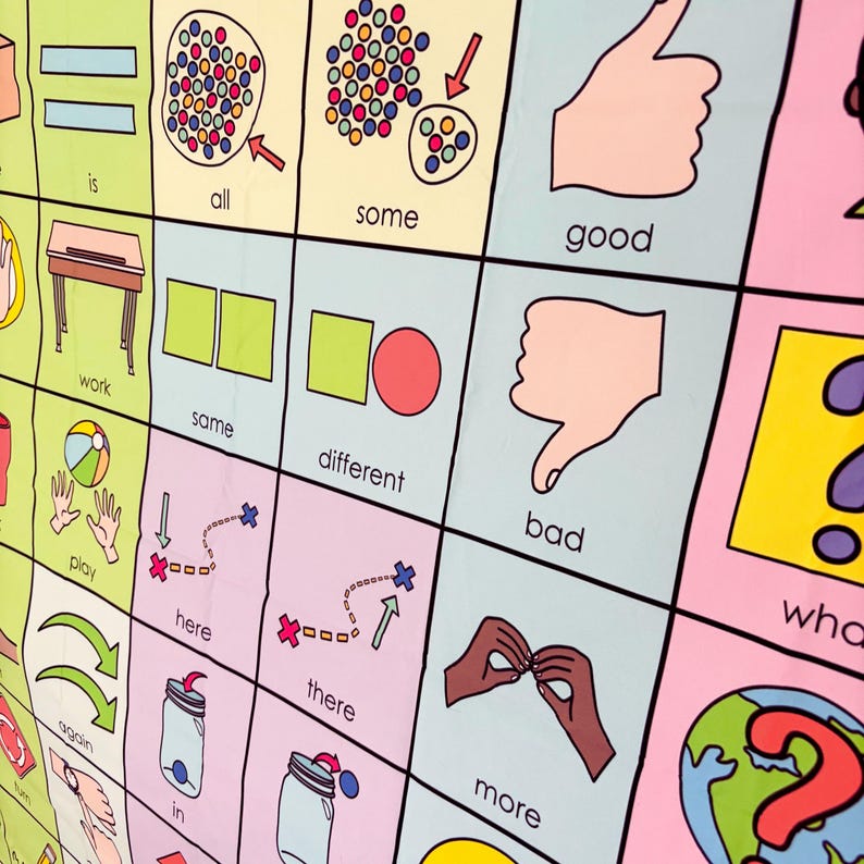 Core Board Tapestry, Core Vocabulary Wall Hanging, Speech Therapy AAC ...