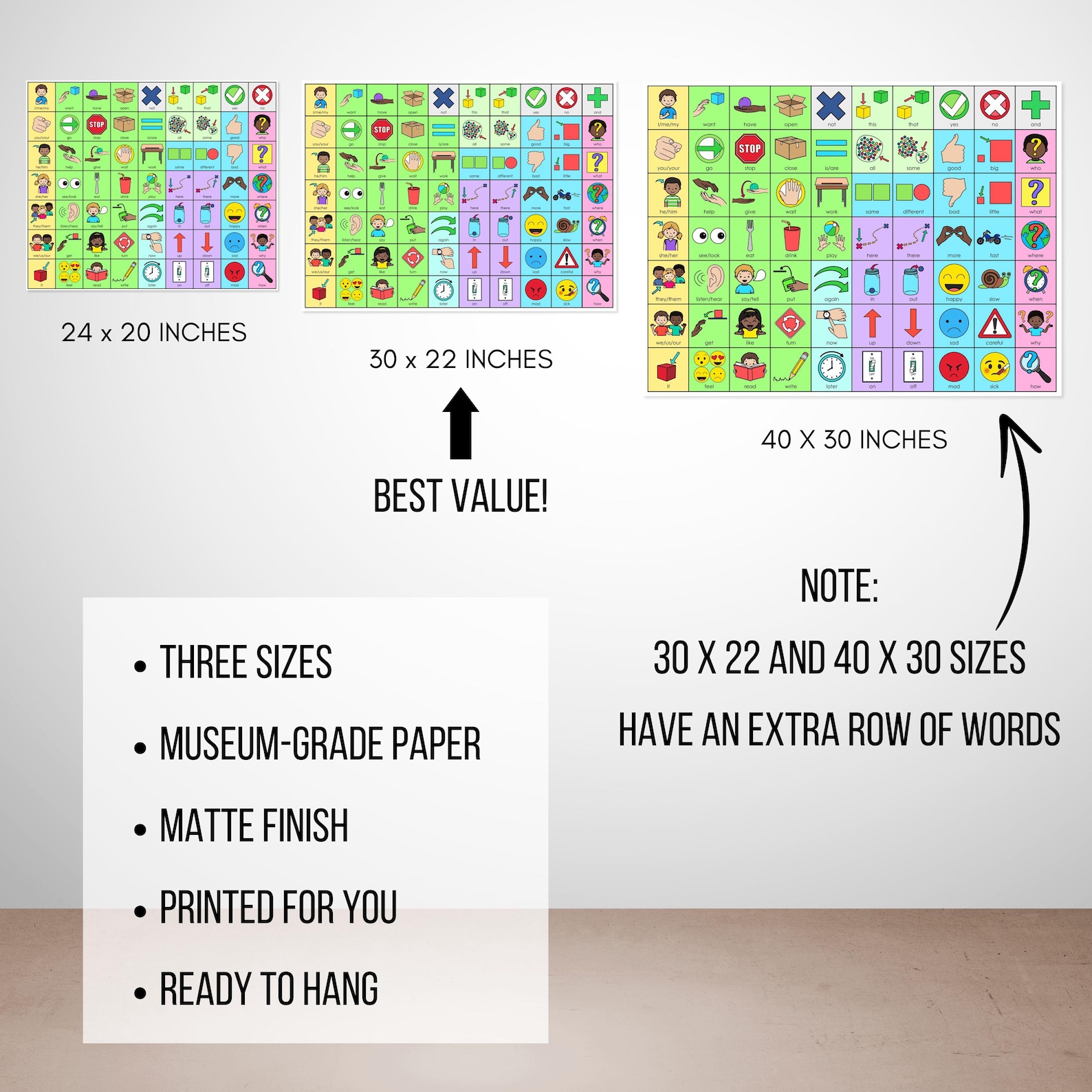 Core Board Poster, Core Vocabulary Poster, AAC Poster for Speech ...