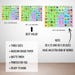 Core Board Poster, Core Vocabulary Poster, AAC Poster for Speech ...