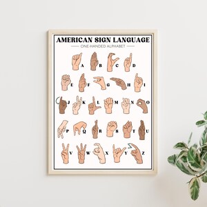 American Sign Language Alphabet Poster, Sign Language Poster, Speech ...