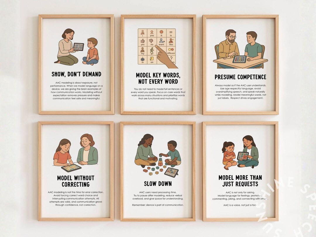 AAC Modeling Posters for Speech Therapy | AAC Best Practices Poster Set ...