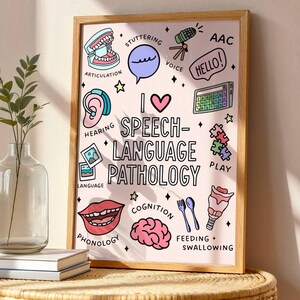 Speech Therapy Poster, I Love Speech-language Pathology, SLP Scope of ...