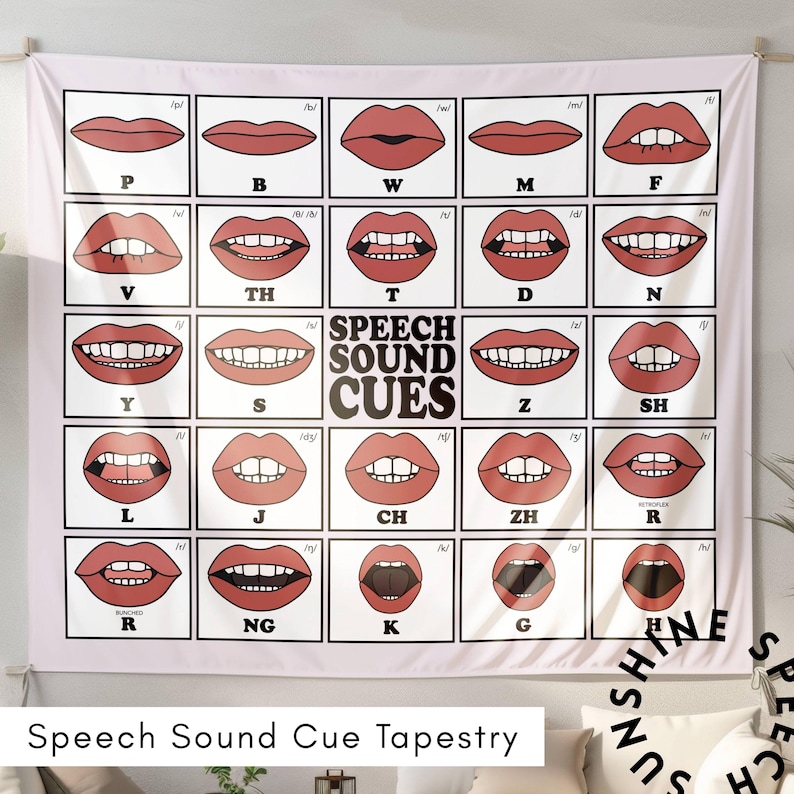 Speech Sound Cue Tapestry for Speech Therapists | Visual Speech Therapy ...