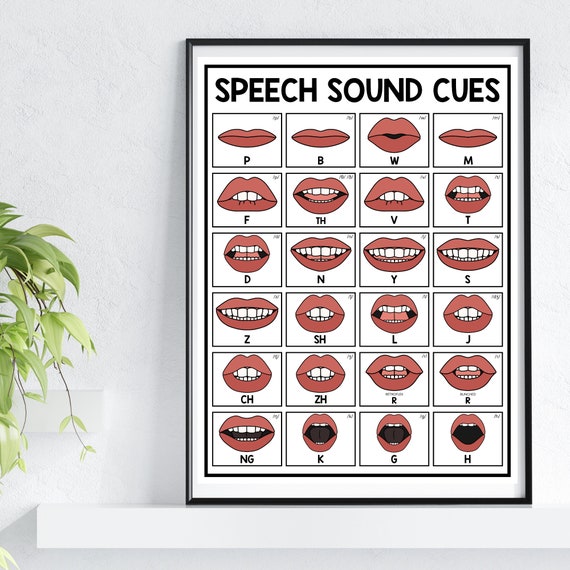 Cued Speech Poster 16 Speech Therapy Posters For Office 11x17in