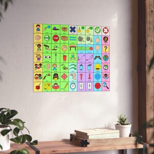Core Board Poster, Core Vocabulary Poster, AAC Poster for Speech ...