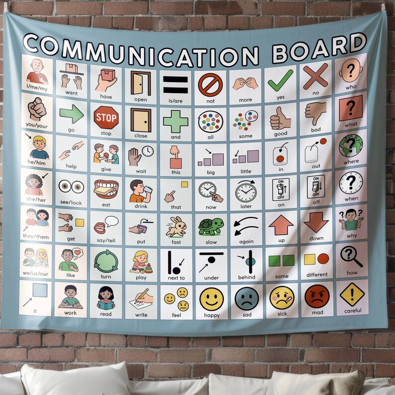 AAC Core Board Tapestry, Speech Therapy Clinic Wall Decor, Autism ...