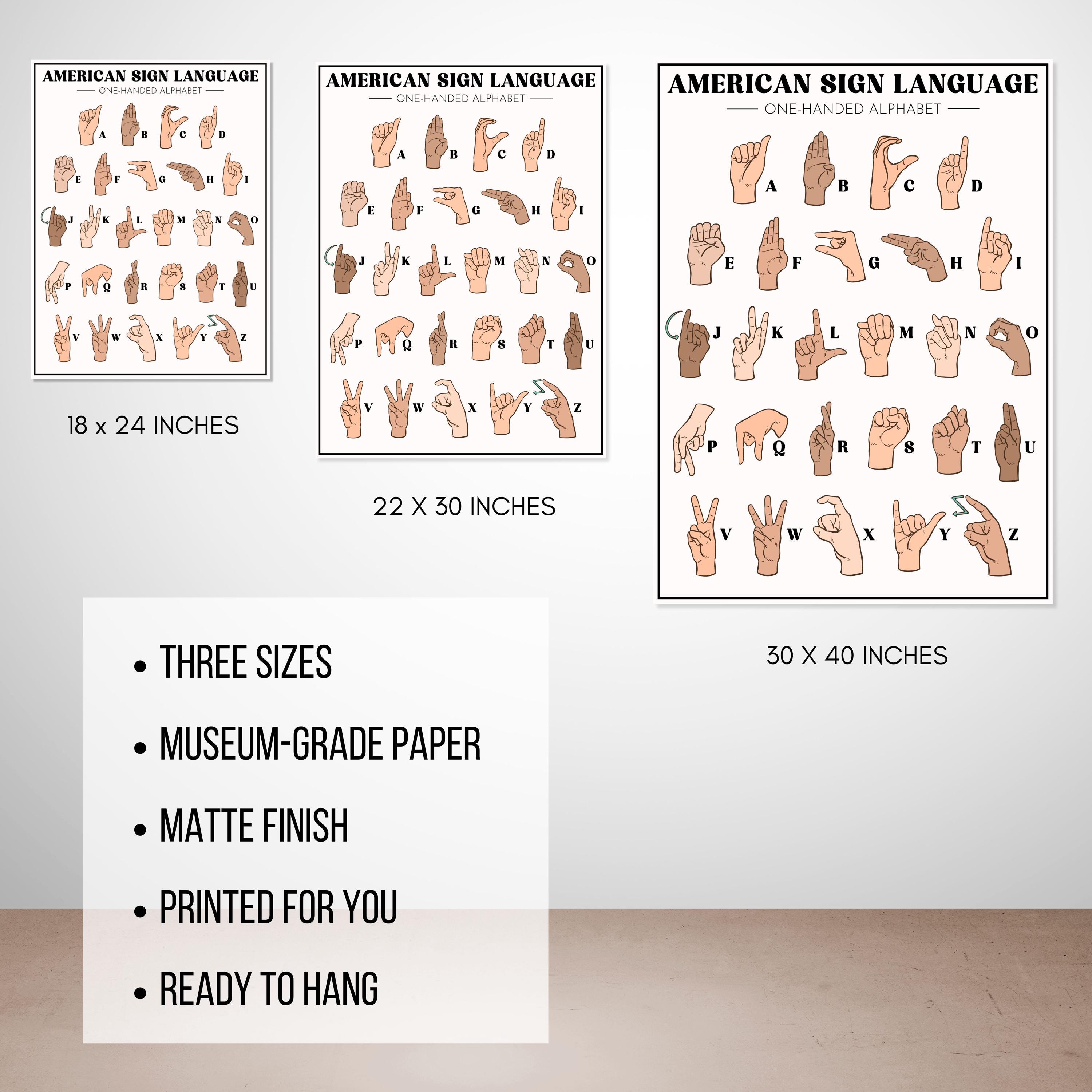 American Sign Language Alphabet Poster, Sign Language Poster, Speech ...