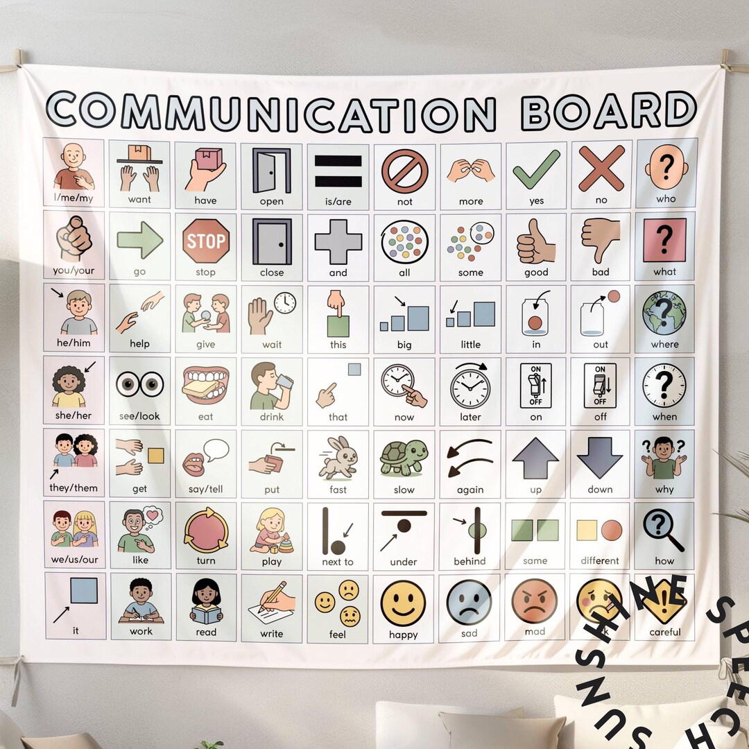 AAC Core Board Tapestry, Calming Muted Color Communication Poster ...