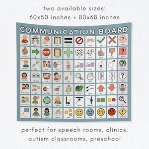 AAC Core Board Tapestry, Speech Therapy Clinic Wall Decor, Autism ...