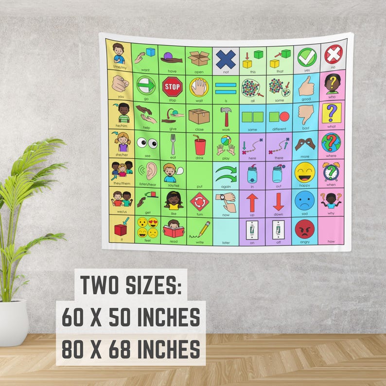 Core Board Tapestry, Core Vocabulary Wall Hanging, Speech Therapy AAC ...