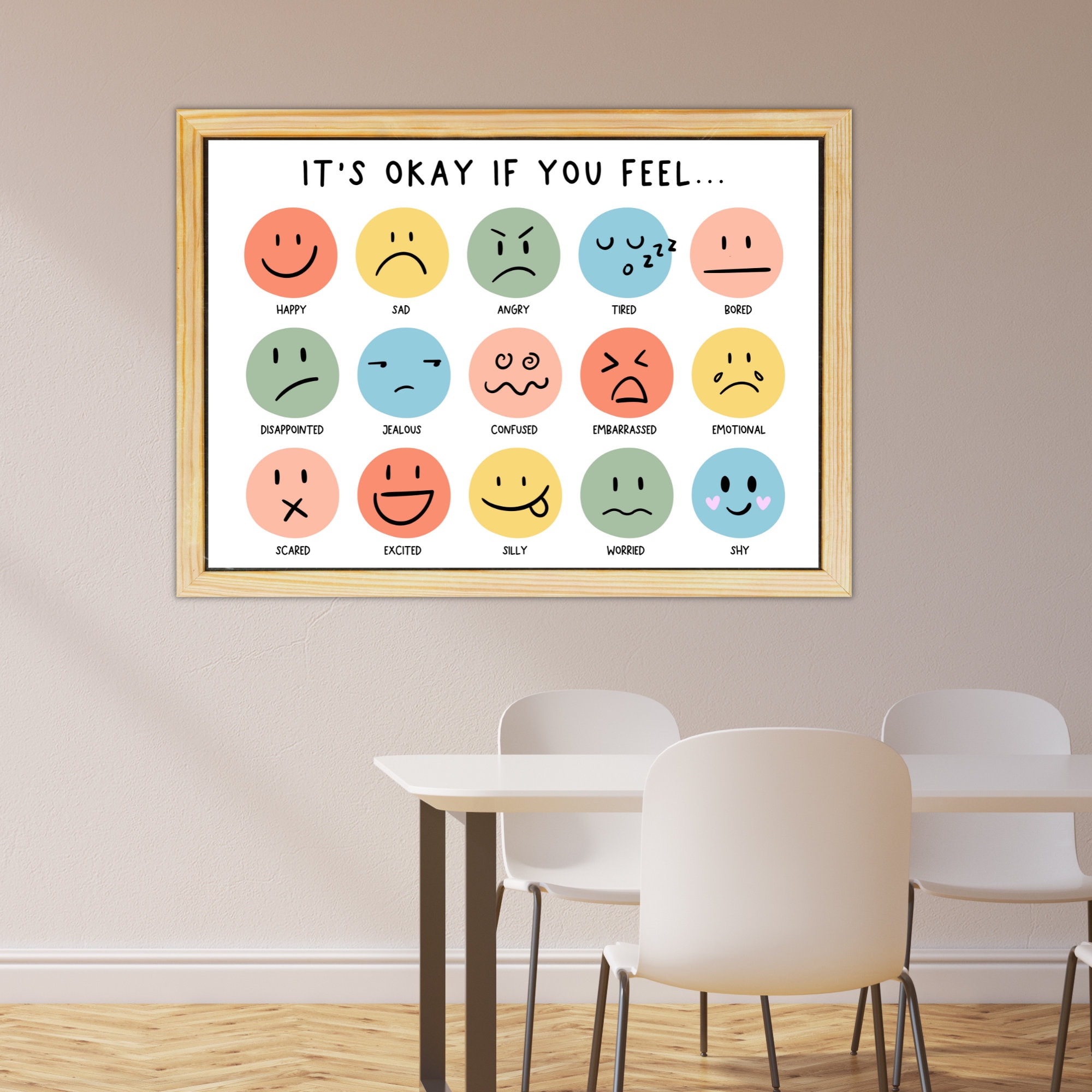 Feelings Poster Feelings Poster Printable Classroom Feelings - Etsy