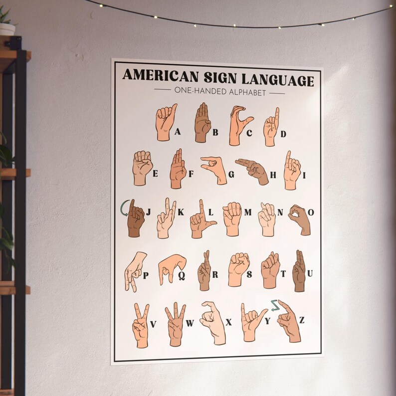 American Sign Language Alphabet Poster, Sign Language Poster, Speech ...