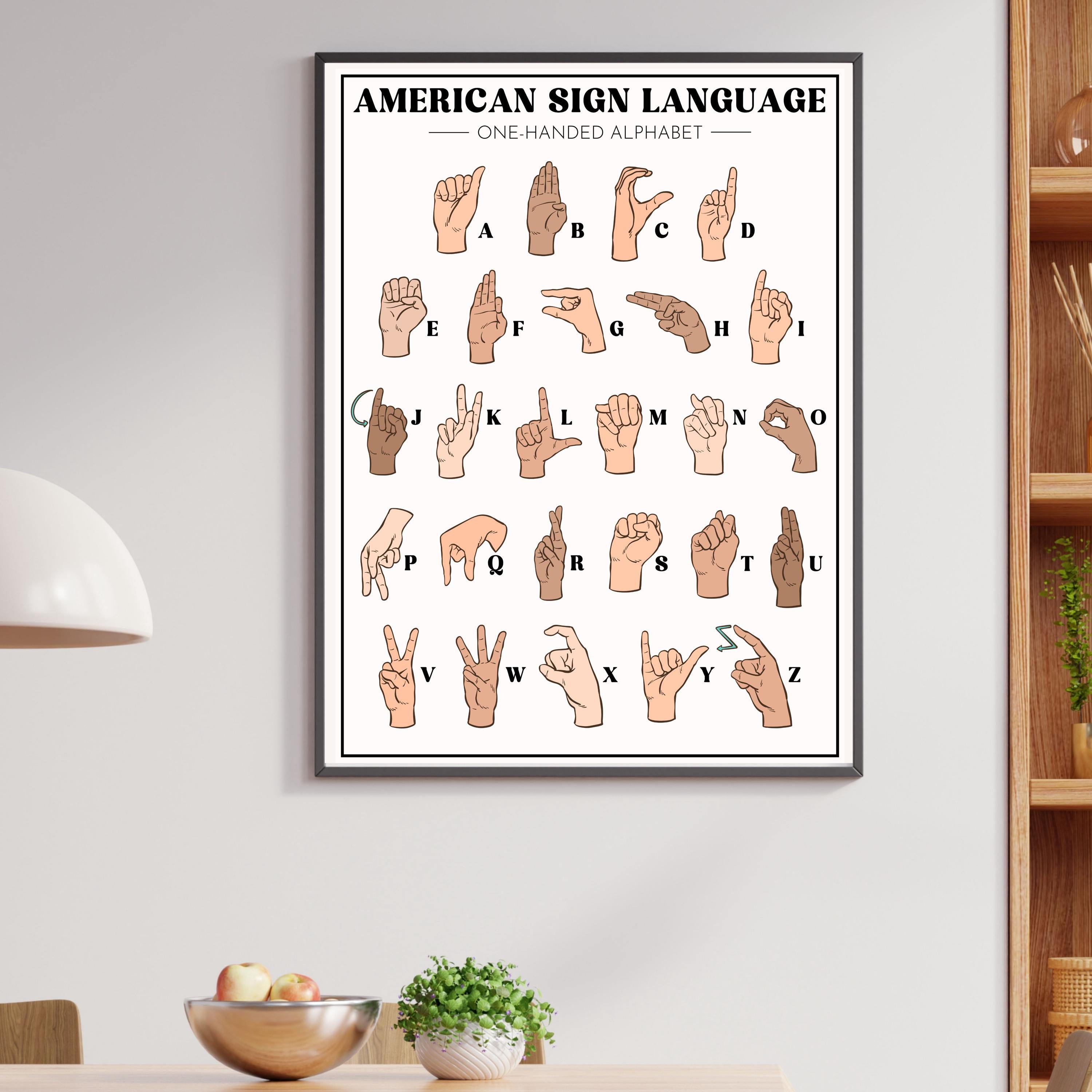 American Sign Language Alphabet Poster, Sign Language Poster, Speech ...