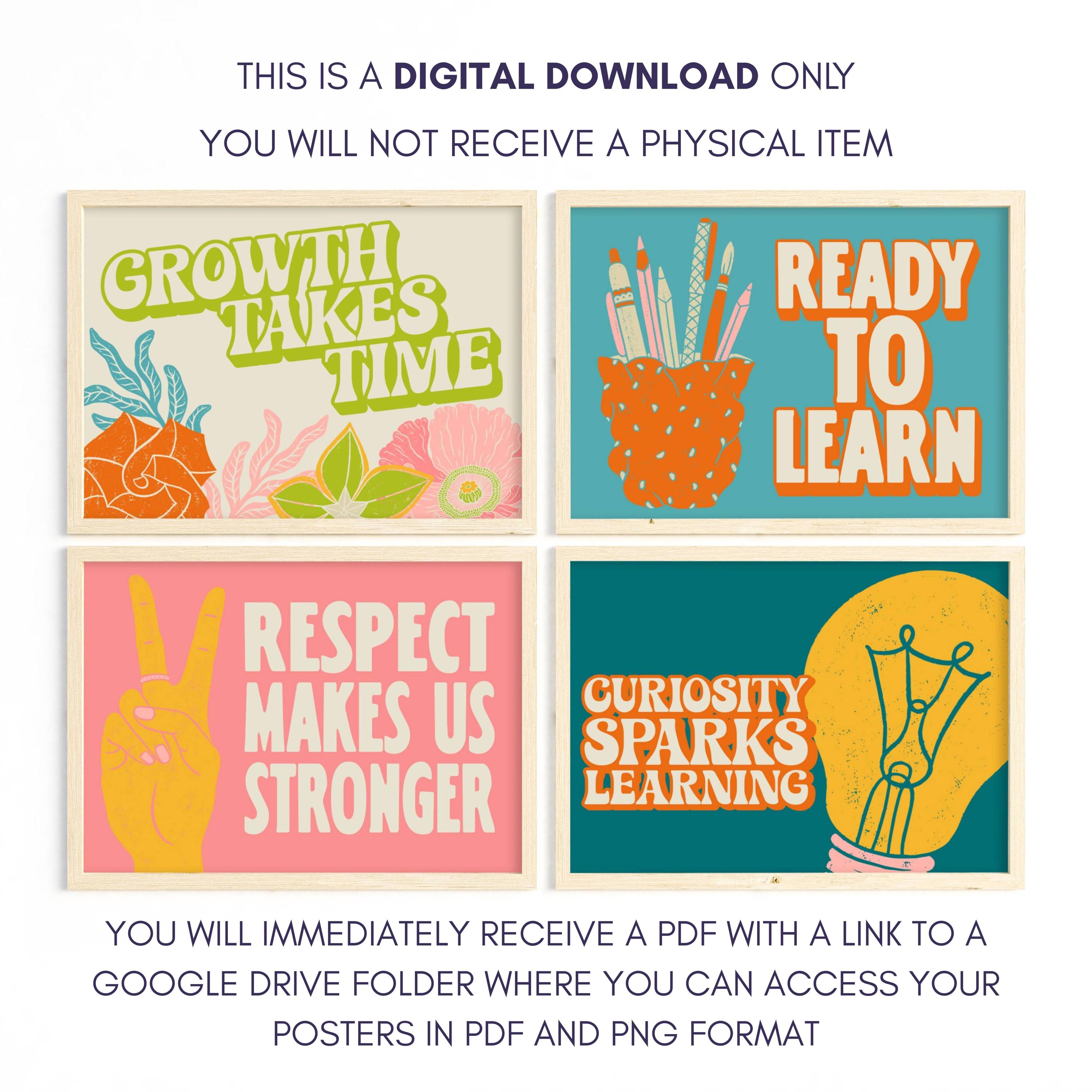 Classroom Growth Mindset Poster Set | Colorful Retro Teacher Wall Art ...