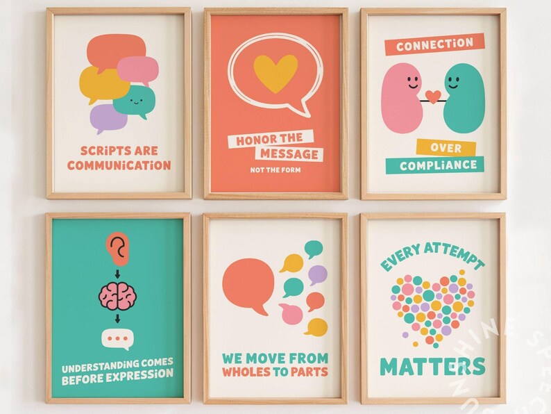 Gestalt Language Processing Posters | GLP Speech Therapy Decor ...